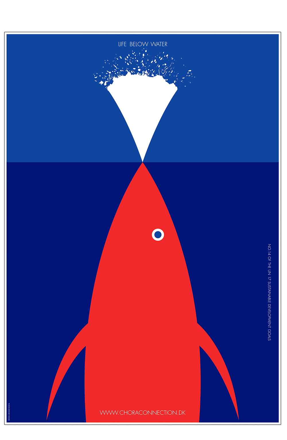 UN SDG Poster Nr. 13 | Dekorieren mit den UN Postern