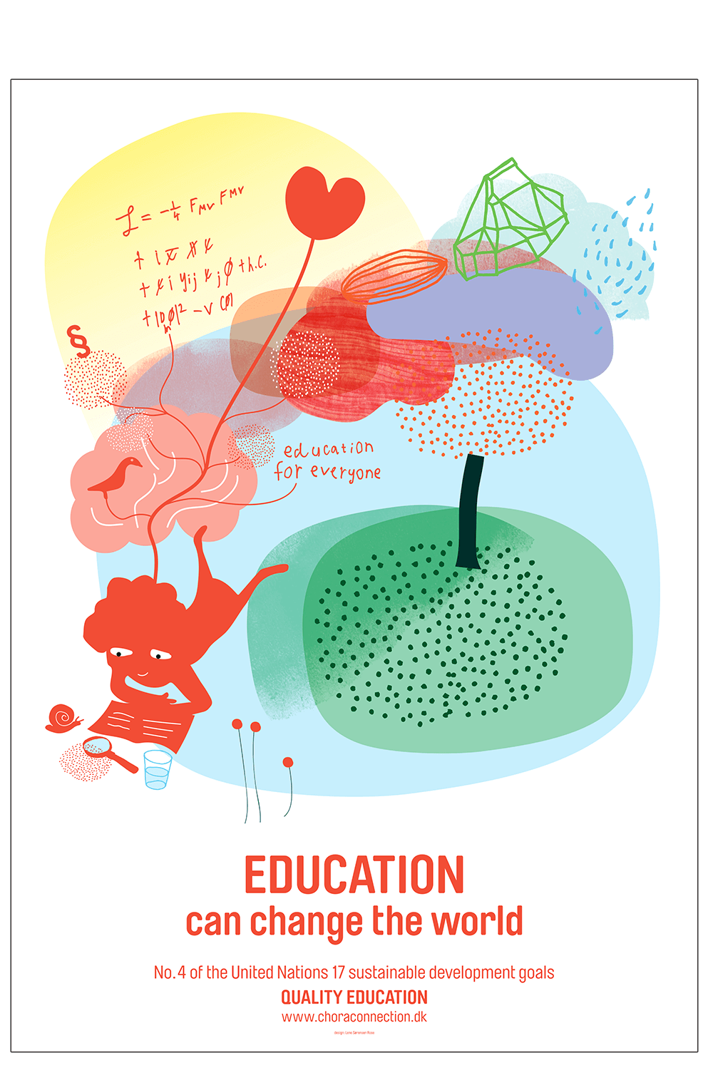 The Global Goals no. 13 | Decorate with the UN posters